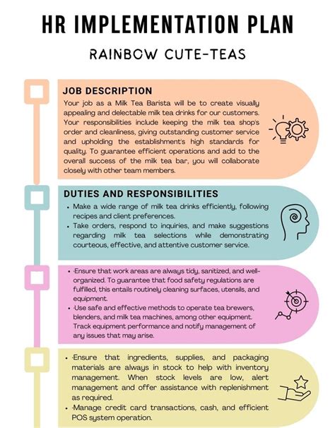 Human Resources Plan Rainbow Cute Teas