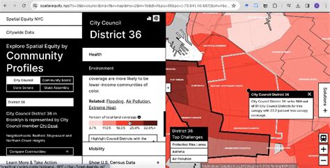 Spatial Equity Vol 2 Has Been Released Lcau
