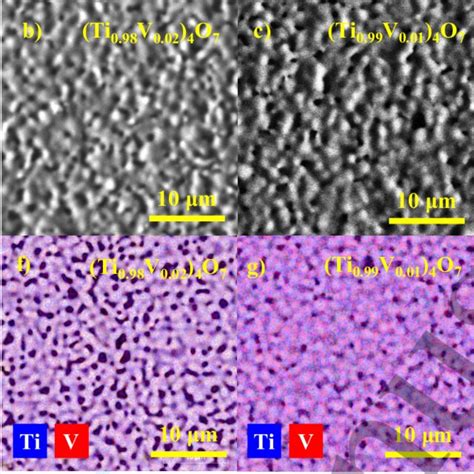 A D Electron Micrographs 20 Kv E G Elemental Mapping Of Titanium