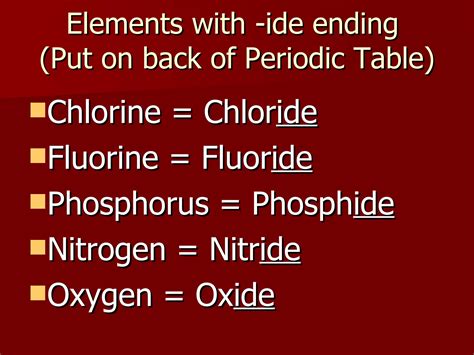 4 Binary Compounds Ppt Chemistry Science
