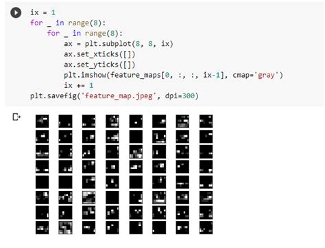 Visualizing Kernels And Feature Maps In Deep Learning Model Cnn By