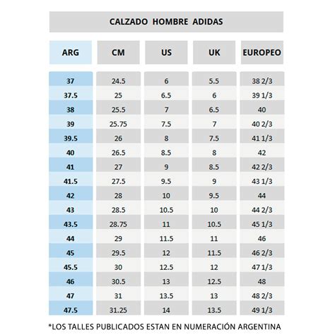 Venta Tabla De Medidas Calzado Hombre En Stock