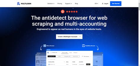 Antidetect Browser Quick Review Multilogin