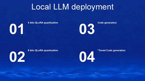 Local Llm Deployment презентация онлайн