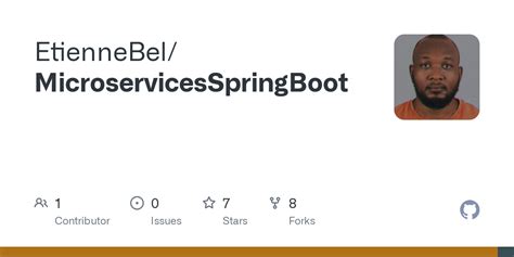 Microservicesspringbootconfigserverdockerfile At Master · Etiennebel