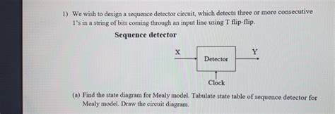 Solved We Wish To Design A Sequence Detector Circuit Chegg