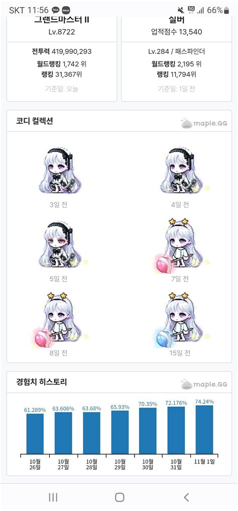 본인 캐릭 넘 기여운듯 메이플스토리 에펨코리아