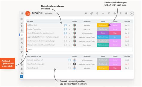 The First Task Management Solution For Dynamics 365 Skyline Consultants