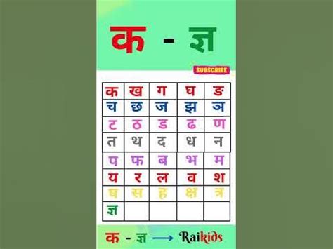 K Se Gy Tak क से ज्ञ तक वर्णमाला K Se Gya Tak Hindi Me Shorts