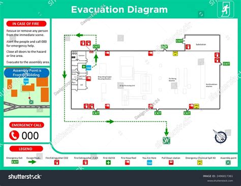 Emergency Evacuation Map Symbols Over 351 Royalty Free Licensable