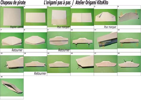 Carnaval ♬♪♩♪ Chapeau De Pirate Lorigami Pas à Pas Atelier Origami