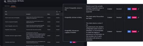 PostgreSQL Monitoring Percona Monitoring And Management