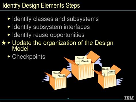 Mastering Ooad W Uml 20 Instructor Notes Ppt Download