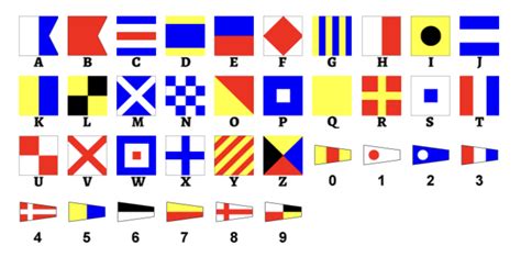 Fobisia 2023 Level 1 Code 1 The School Code Breaking Site