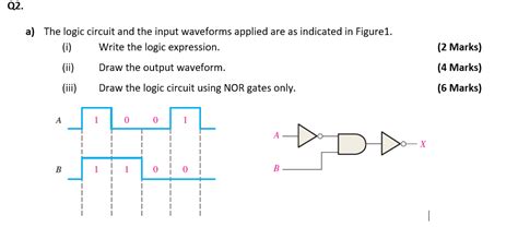 Solved Q2 A The Logic Circuit And The Input Waveforms