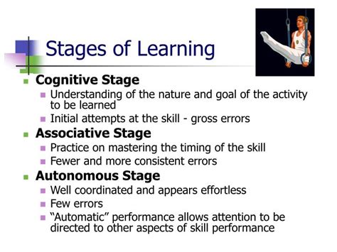 Ppt Motor Behavior Powerpoint Presentation Id1104025