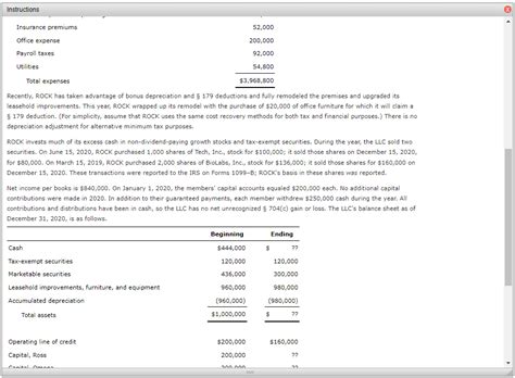 Instructions Form Form Schedule D Form Chegg Com