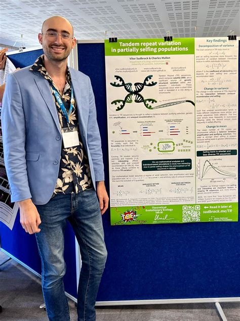 Our Group At The Jacques Monod Conference Sex Unfolded Teelab