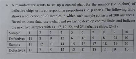 solved 4 a manufacturer wants to set up a control chart for