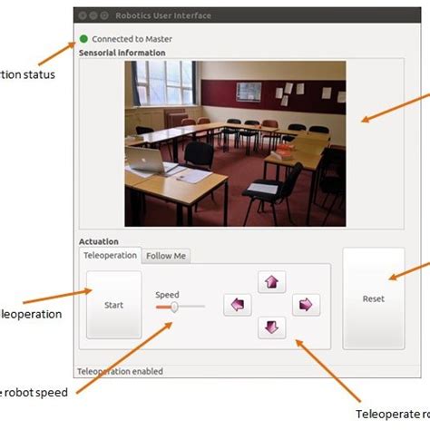 Main Window Of The GUI Download Scientific Diagram