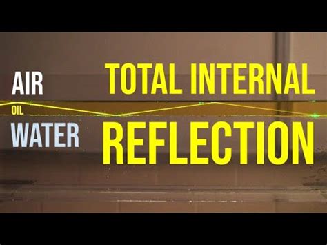 Total Internal Reflection Demo 2 Air Oil And Water Youtube