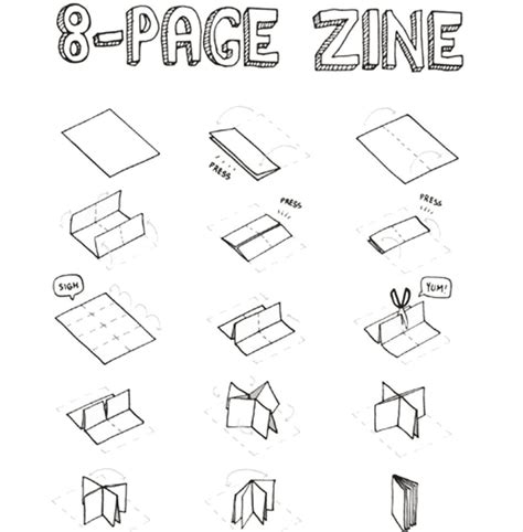 How To Make A Zine Bazinega