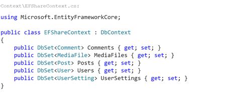 Creating Web Api With Entity Framework Core And Code First Softensity