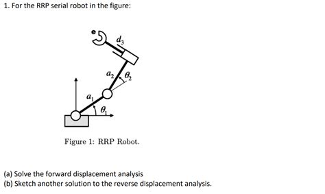 Solved 1 For The Rrp Serial Robot In The Figure D Az