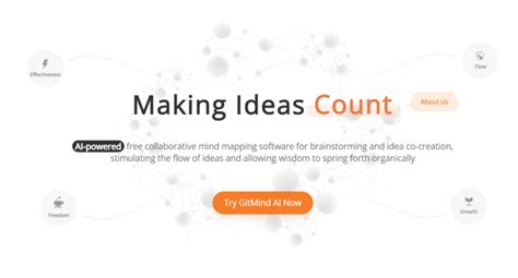 Gitmind Review Features Pricing And Collaborative Tools