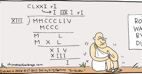 සිත් සටහන් niranjan meegammana blog decimal to roman numeral