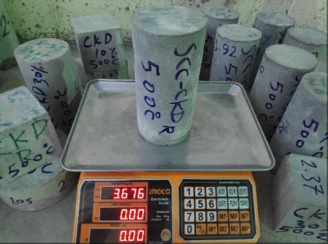 The Hardened Density Test Download Scientific Diagram