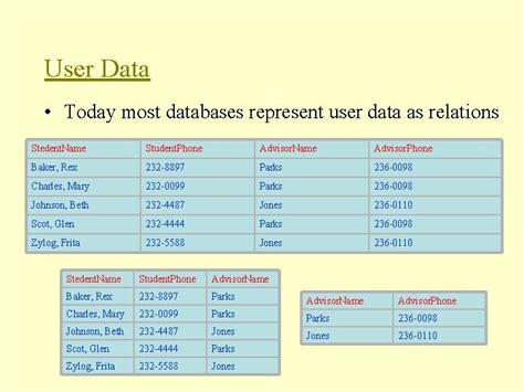A DBMS EXAMPLE SECTION 2 A Broad Overview