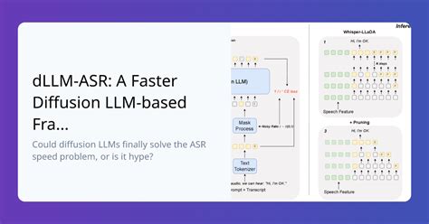 Dllm Asr A Faster Diffusion Llm Based Framework For Speech Recognition