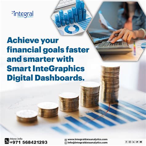 Integral Analytical Solutions On Linkedin Smartintegraphics Financialdashboard