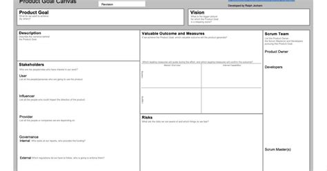 Alignment Tools Creating Better Relationships Between Stakeholders And