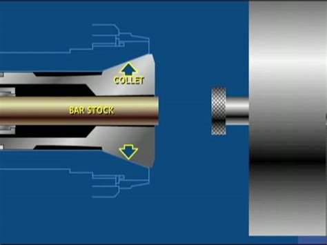 Cnc Training From Mastertask Mastering Cnc Lathes Course