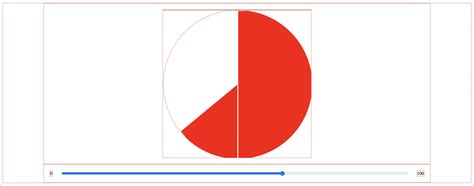 How To Create A Circular Progress Bar With React Only With Divs