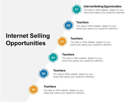 Internet Selling Opportunities Ppt Powerpoint Presentation File Infographics Cpb Pdf