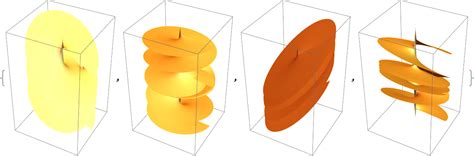 Riemannsurfaceplot3d Wolfram Function Repository