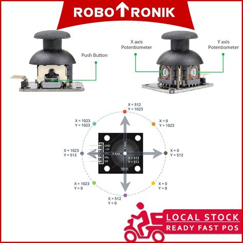 Joystick Module Shield X Y Z Axis For Arduino Uno Servo Motor Arm Control Bluetooth