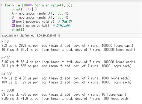 数学numpy 高速フーリエ変換 FFT による畳み込み maspyのHP