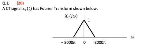 Solved A CT Signal Xc T Has Fourier Transform Shown Chegg Com