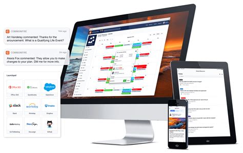 12 Best Intranet Software Platforms Of 2024 Axero Solutions