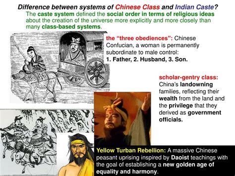 Ppt Difference Between Systems Of Chinese Class And Indian Caste