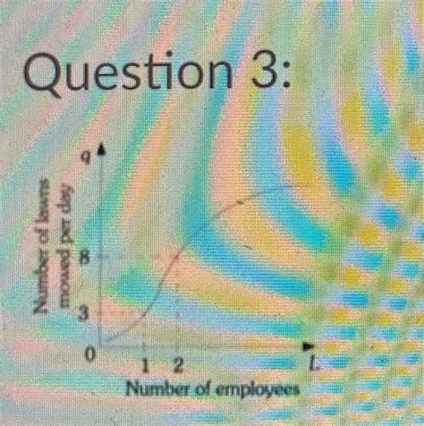 Solved Question 3 Question 3 Netereti According To