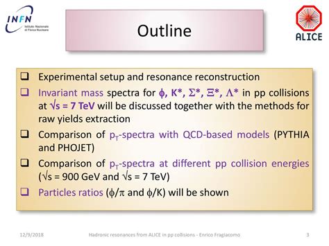 Hadronic Resonances From Alice In Pp Collisions Ppt Download
