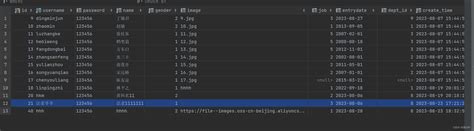 Springboot案例 修改员工 修改员工springboot修改用户信息 Csdn博客