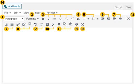Breaking Down The Wysiwyg Editor