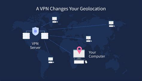 What Does A VPN Hide And Does It Hide Everything VPNGuru