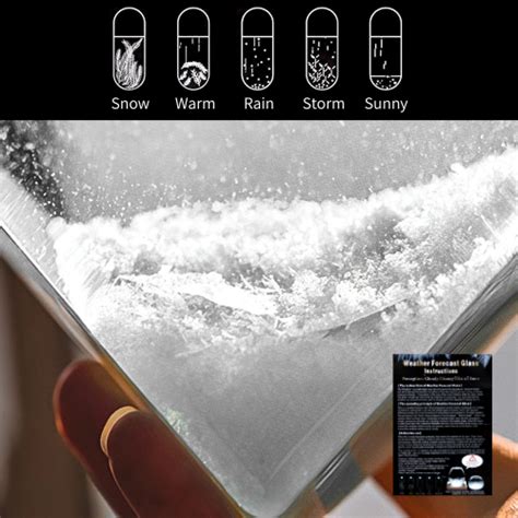 Weather Cube Storm Glass Reinsho